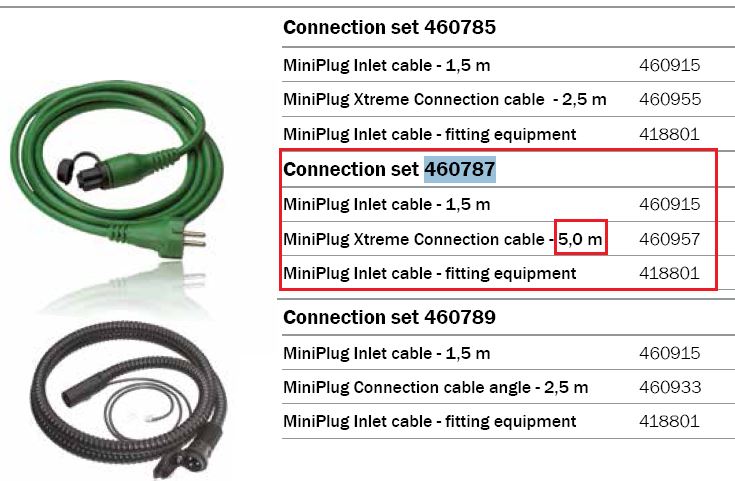 DEFA MiniPlug Connection cable - Ctek.si