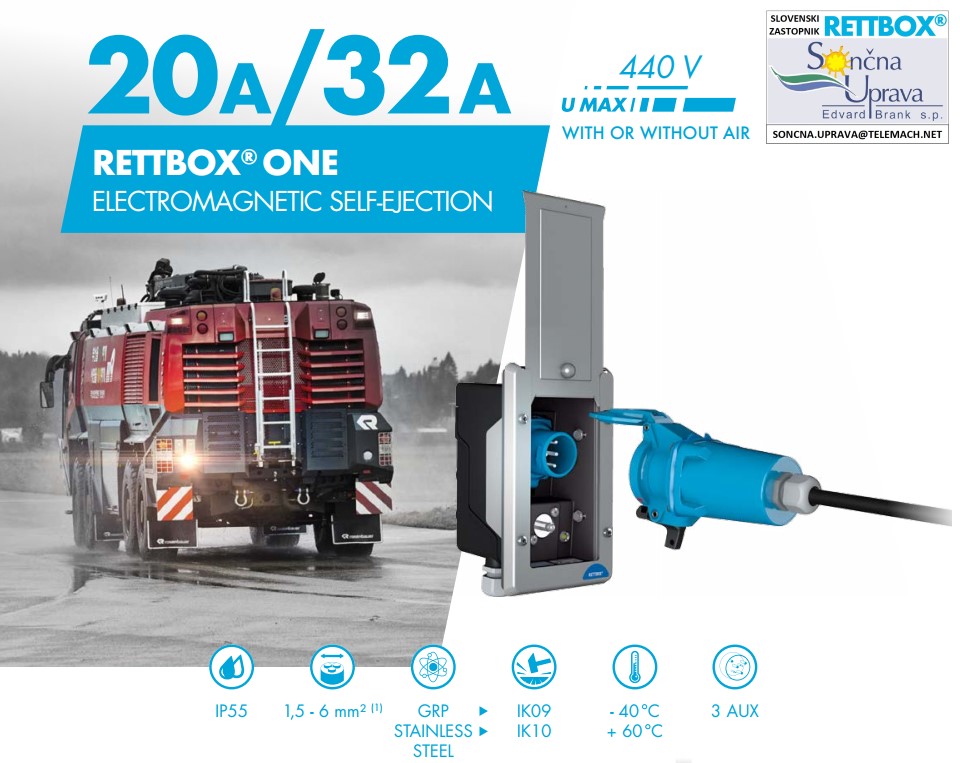 Rettbox ONE avtomatski odklop - Ctek.si