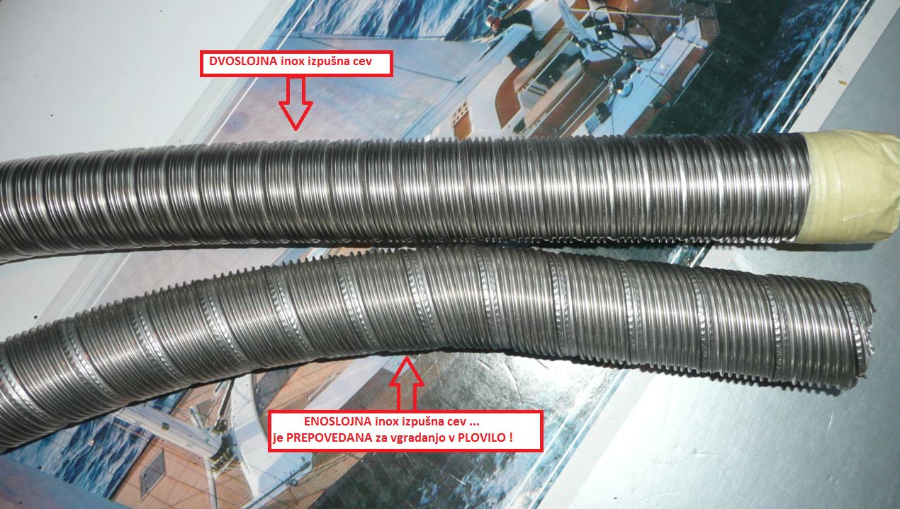 Nerjavna - inox cev izpuha za Webasto, Eberspächer, Autoterm in ...